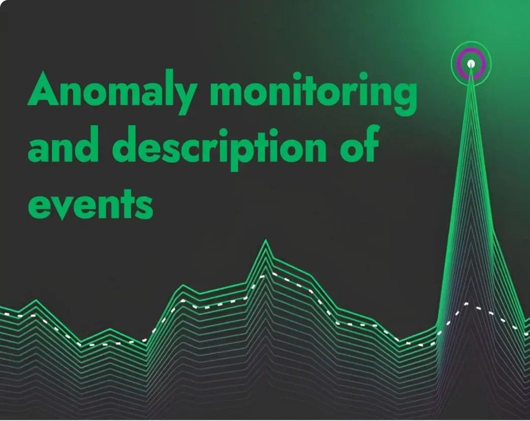 AI-Based Anomaly Monitoring and Description of Events | Abilytics